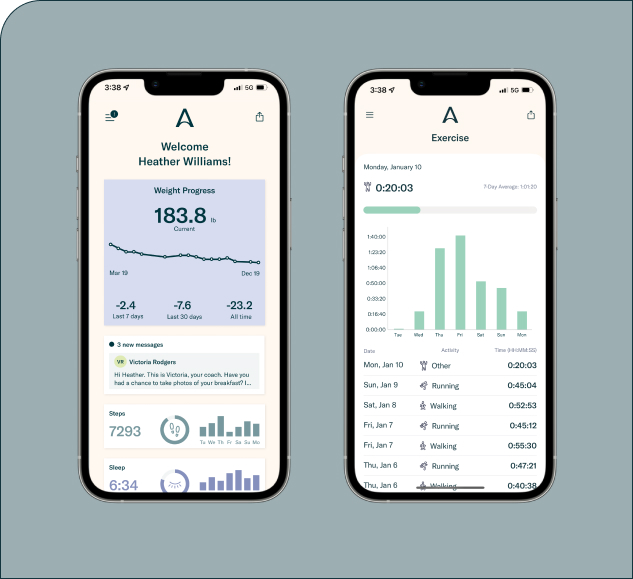 The Technology | Allurion