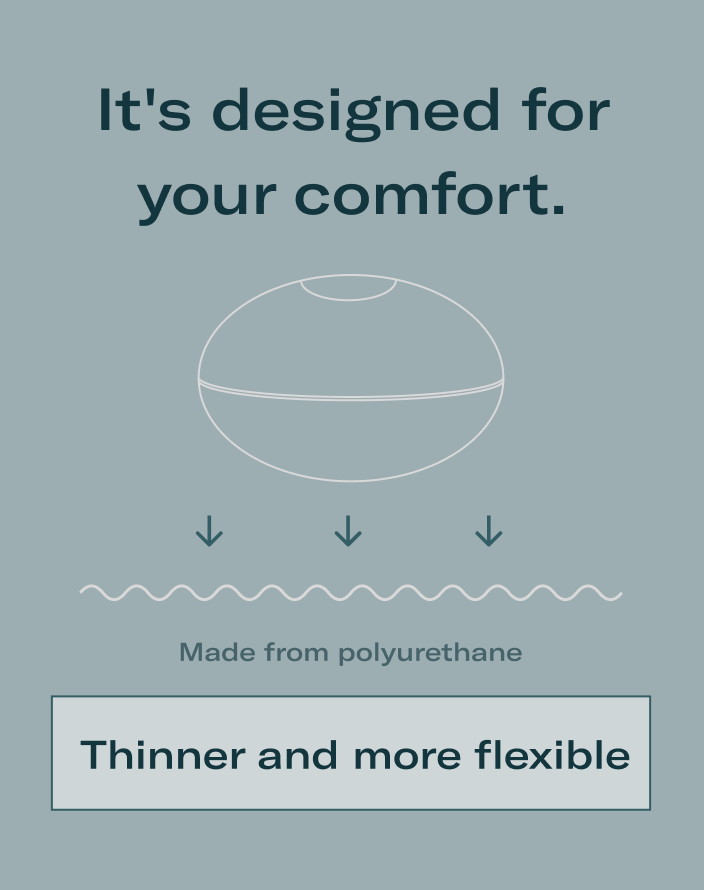 How Does the Gastric Balloon Work? | Allurion