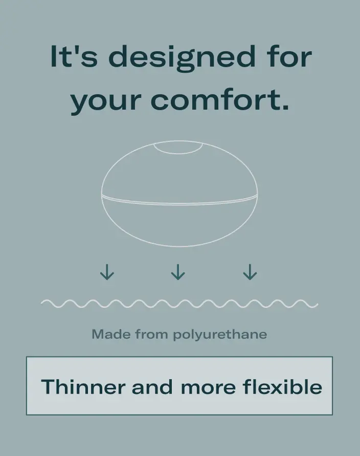 Allurion Gastric Balloon | Lose Weight Without Surgery | Allurion